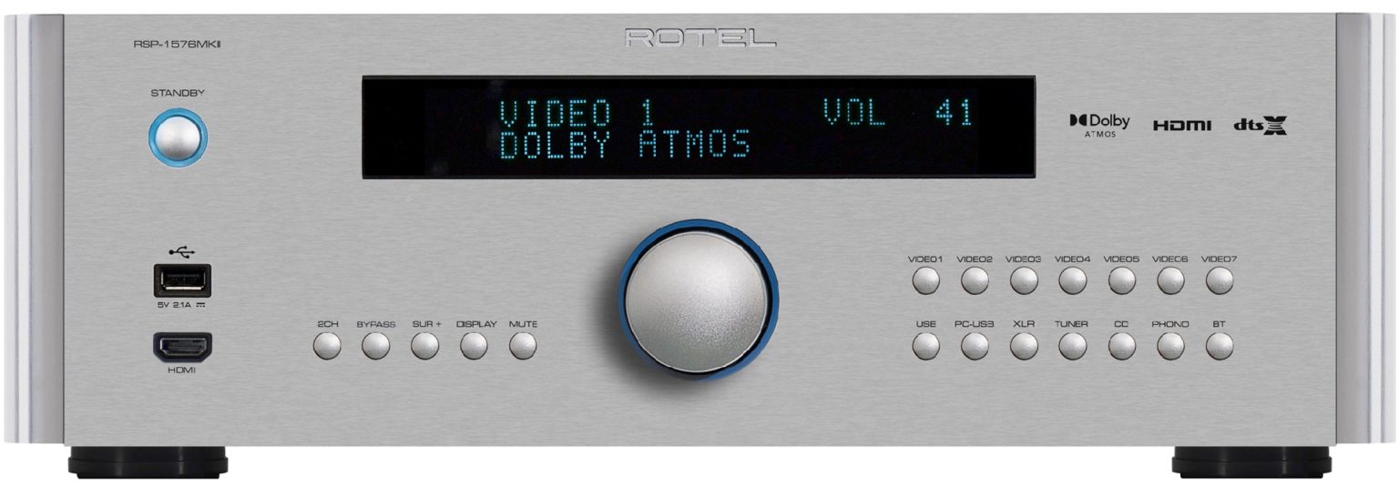 Rotel RSP-1576MKII és RAP-1580MKII: megújuló surround processzorok ...